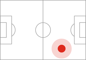 Giuliano Simeone Baldini - Season 2025-2026 - Atlético de Madrid